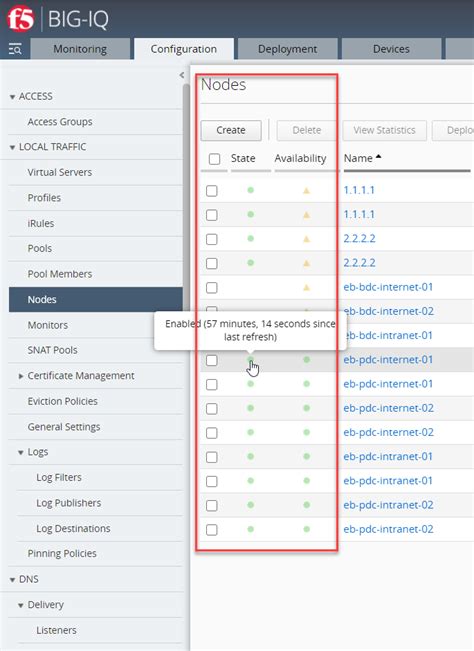 Big Iq Console Virtual Server Pool Nodes Not Available Devcentral