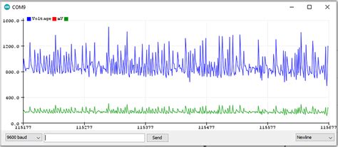 Myoware Muscle Sensor Not Working Help Sensors Arduino Forum