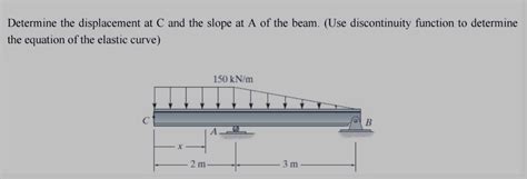 Solved Determine The Displacement At C And The Slope At A Of Chegg