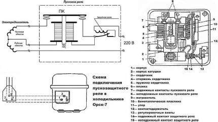 Пусковое реле для холодильника: частые поломки и способы ремонта ...
