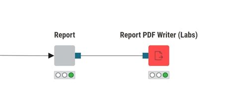 Say Hi To Knime Reporting Knime