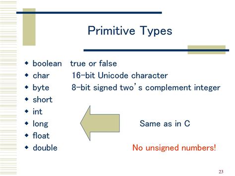 Comp9024 Data Structures And Algorithms Ppt Download