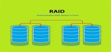 Introduction To RAID Concepts Of RAID And RAID Levels Part