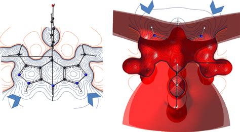 The 3d Mapped Molecular Electrostatic Potential And 2d Contour Plot On