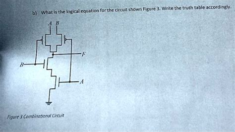B What Is The Logical Equation For The Circuit Shown Figure 3 Write The Truth Table Accordingly