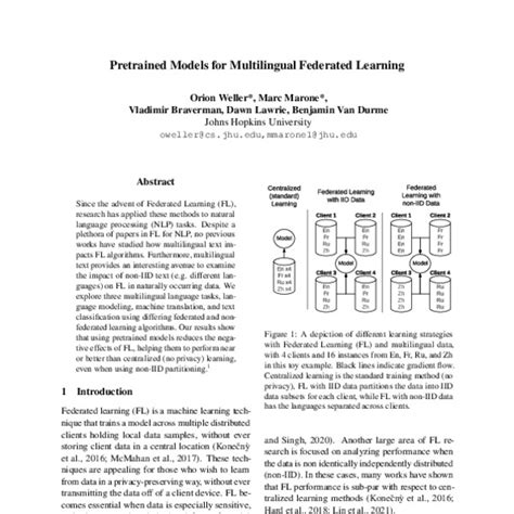 Pretrained Models For Multilingual Federated Learning Acl Anthology