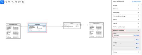 How To Put Tables In A Vertabelo Data Model Into A Particular Schema Vertabelo Database Modeler