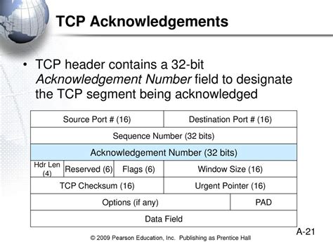 Module A Updated January Ppt Download