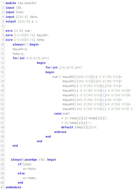 GitHub Smartmayukh Cellular Automata And Verilog Simulating Various Cellular Automata Designs