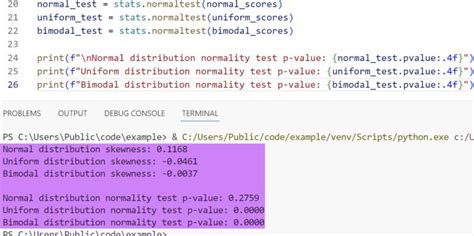 Python Scipy Stats Skew