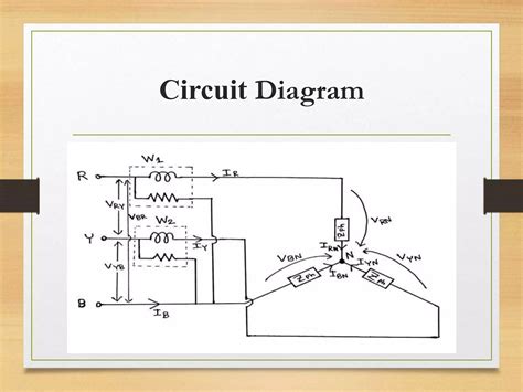 Three Phase Power Measurement Using 2 Wattmeter Pptx