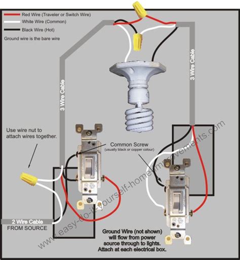 Diagram Of How To Install A 3 Way Switch Light Switch Way Di