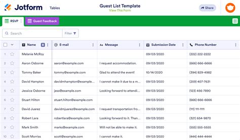 Rsvp List Template Excel Top 10 Rsvp Excel Templates For 2022 Wps