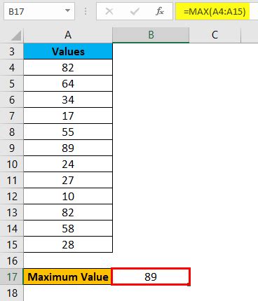 Range In Excel Examples How To Find Range In Excel