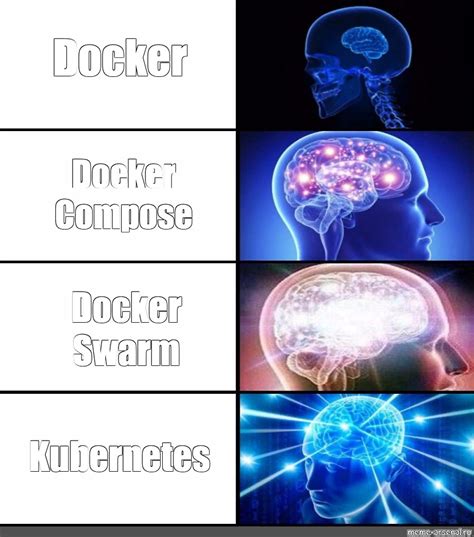 Сomics Meme Docker Docker Compose Docker Swarm Kubernetes Comics