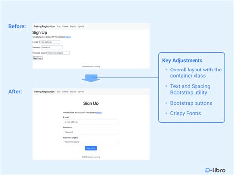 Styling Django Allauth With Bootstrap And Crispy Forms Topic