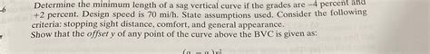 Solved Determine The Minimum Length Of A Sag Vertical Curve Chegg