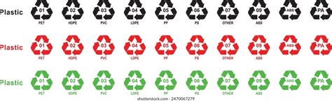 All Plastic Recycling Code Icon Mobius Stock Vector Royalty Free 2459835793 Shutterstock
