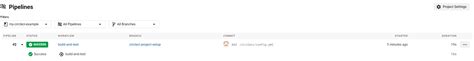 Use Circleci To Implement Cicd And Deploy To Aws S3 Luxs Blog