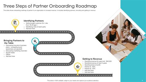 Top 5 Onboarding Roadmap Powerpoint Templates