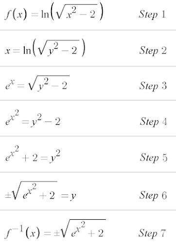Solved Problem 3 ﻿find The Error If There Is An Error