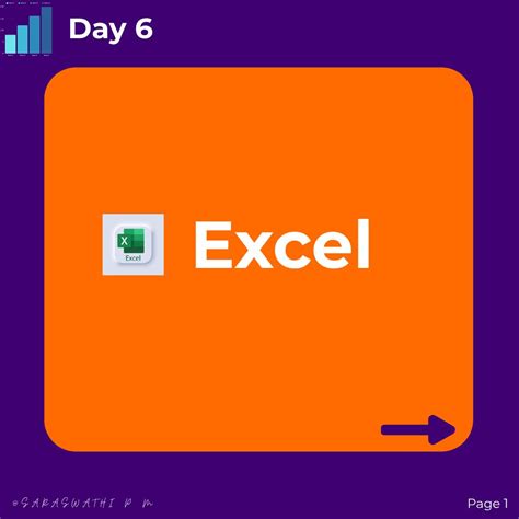 Excel Dataanalytics 100daysofdata Exceltables Learningjourney Saraswathi P M