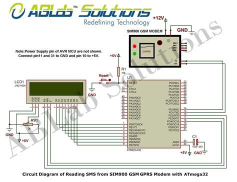 Reading Sms From Sim800 Gsm Gprs Modem With Avr Atmega16 Microcontroller Artofit