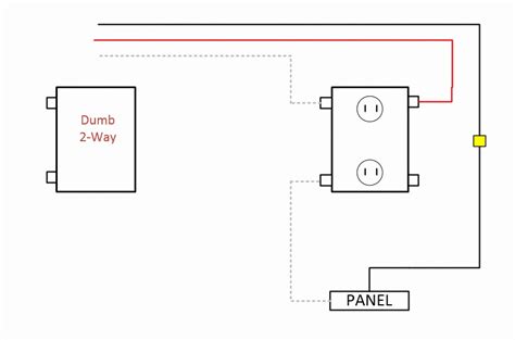odd behavior when binding to bulb page 2 general discussion