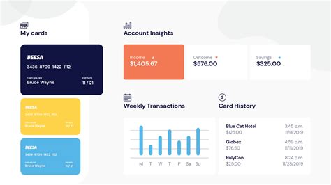 Dashboard Infographics Powerpoint Template Slides Powerpointx