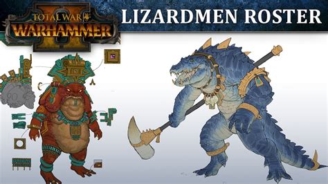 Lizardmen Warhammer