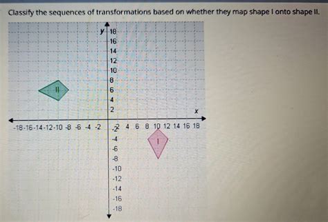 Solved Classify The Sequences Of Transformations Based On Whether They Map Shape I Onto Shape