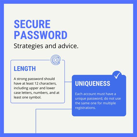 Infographics About Cybersecurity