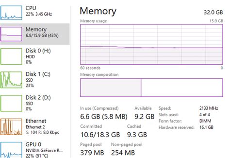 Ram Issues Rpcmasterrace