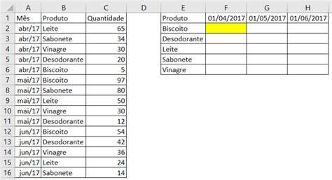 Fun O Somases Aprenda A Somar Utilizando Mais De Uma Condi O