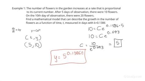 Exponential Growth Formula Calculus