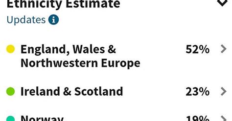 Ancestry Dna Confusion Web Browser Vs Mobile App Album On Imgur