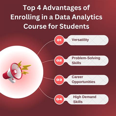 archi jain on linkedin dataanalytics careeropportunities skilldevelopment problemsolving…