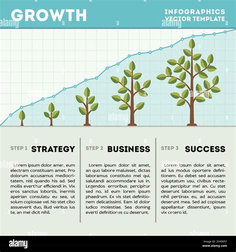 Green Tree And Plant Timeline Diagram Infographics Vector Template Business Growth Concept