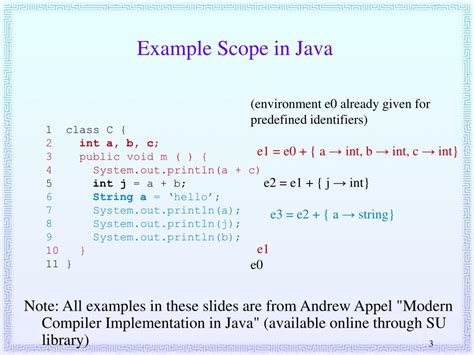 Ppt Compiler Design 18 Object Oriented Semantic Analysis Symbol