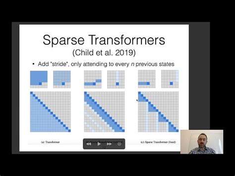 Free Video Neural Nets For Nlp 2021 Document Level Models From Graham Neubig Class Central