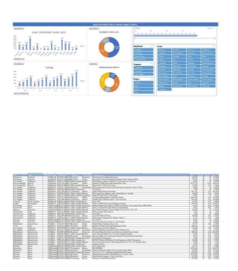 Do Data Analysis Cleansing And Visualization Work In Excel By