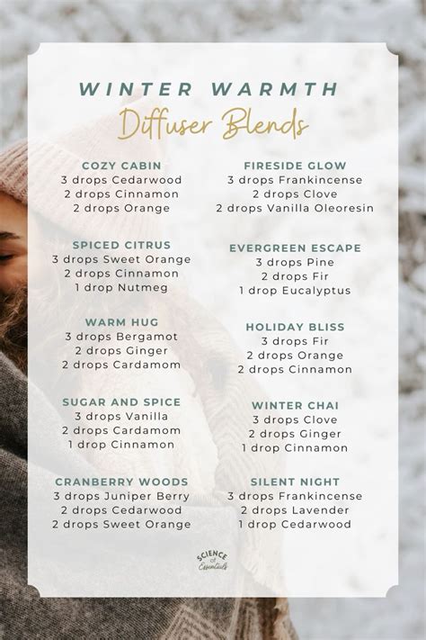 13 Diffusers Recipe Ideas In 2025 Essential Oil Diffuser Blends
