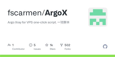 Issues · Fscarmenargox · Github