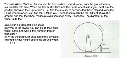 Solved 2 Ferris Wheel Problem As You Ride The Ferris