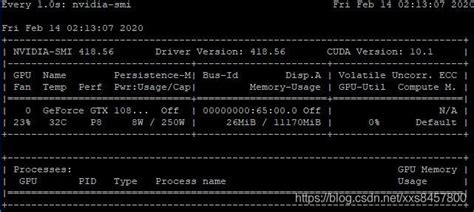 解决pytorch训练意外停止显存不释放的问题 Csdn博客