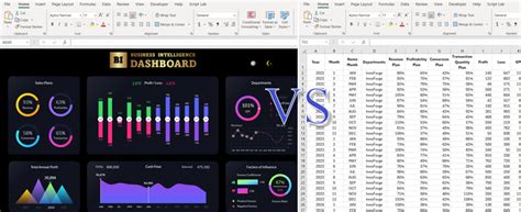 Business Intelligence Excel Templates