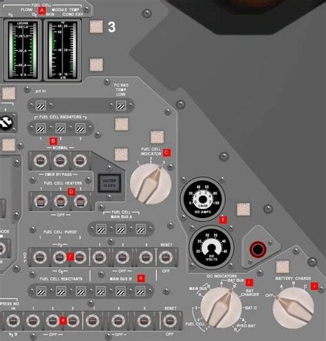 Apollo Command Module Control Panel
