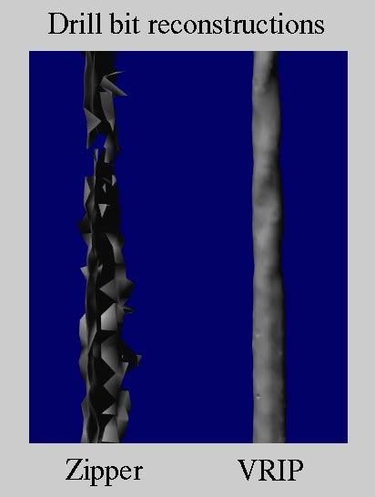 Pythonvtk 实现激光点云数据可视化学习（2021712）python 编写点云处理软件 Csdn博客