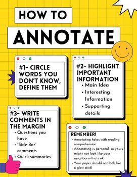 How To Annotate Poster By Mikayla Eckler TPT