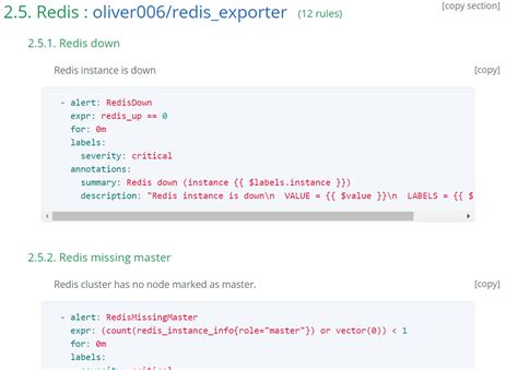 sharing prometheus rules · prometheus client golang · discussion 922 · github